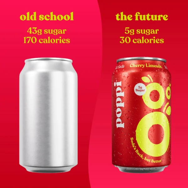 Poppi Prebiotic Soda – Cherry Limeade 12oz (355ml) – American Candy